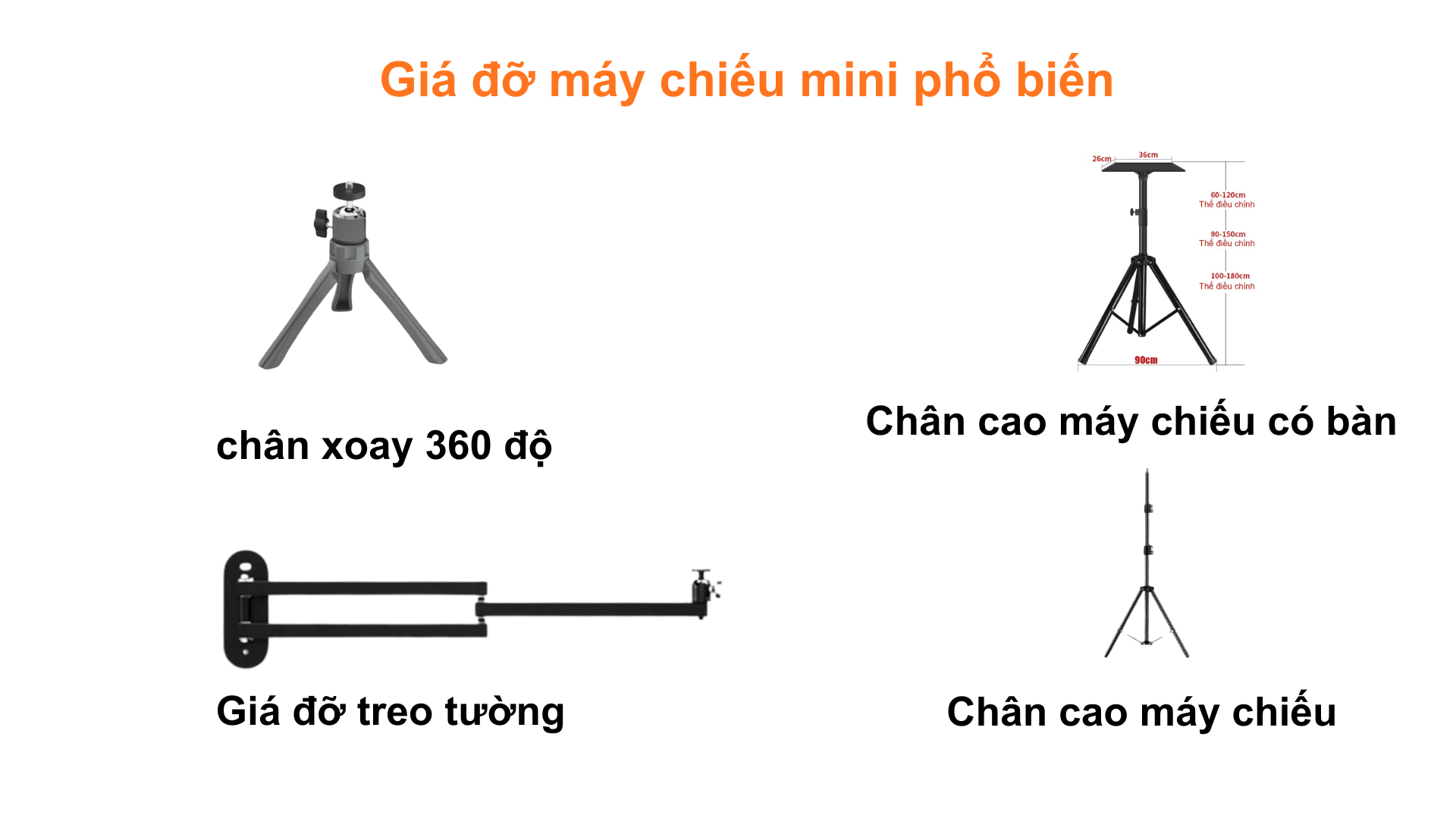 Giá Đỡ Máy Chiếu Mini Chính Hãng – Phụ Kiện Cần Thiết Cho Trải Nghiệm ...